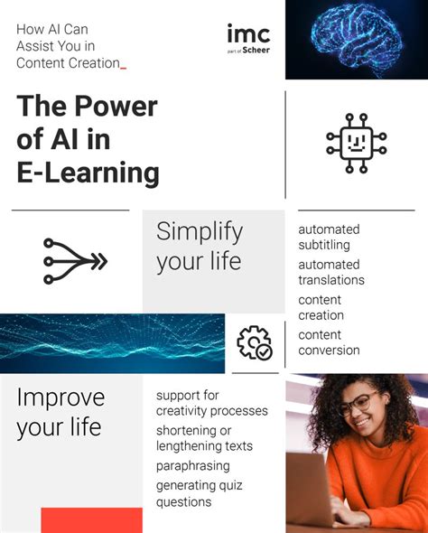 Imc Learning On Linkedin Learntec24 Ai Ai Morethantechnology
