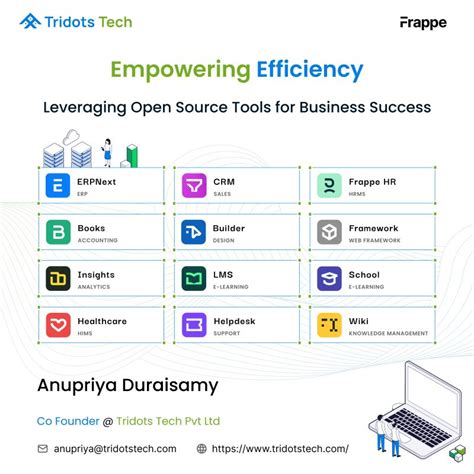 How Erpnext Boosts Productivity With Tridots Tech Anupriya Duraisamy