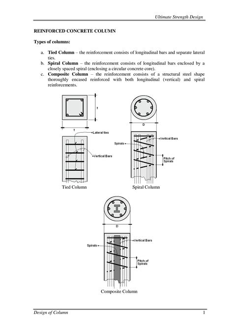 Reinforcement Concrete Column