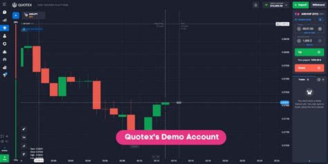 Quotex Demo Account Review How To Use Quotex Effectively DealA Blog