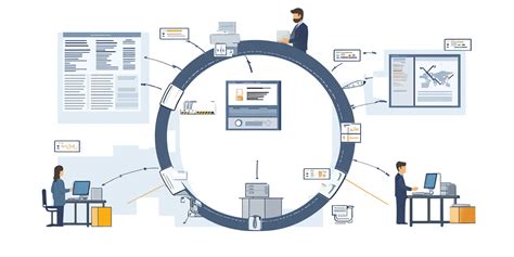 Day 4 Project Titan Procurement Domain And Data Files Understanding