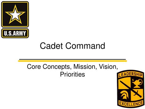 Ppt Cadet Command Powerpoint Presentation Id 391251