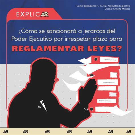 ExplicAR Cómo se sancionará a jerarcas del Poder Ejecutivo por