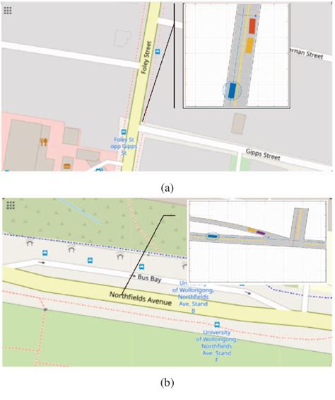 Figure 4 From Metamorphic Testing Of Advanced Driver Assistance Systems Implementing Euro Ncap