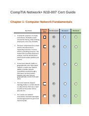 Network Study Guide Pdf Comptia Network N Cert Guide Chapter
