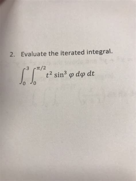 Solved Evaluate The Iterated Integral Chegg