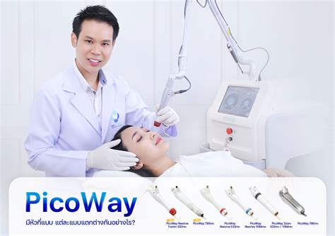แก้ปัญหาผิว ฝ้า กระ จุดด่างดำ ลบรอยสัก ด้วย Pico Laser