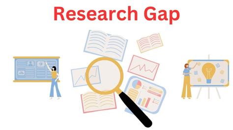 Research Gap Types Examples And How To Identify