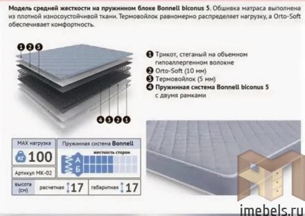 Матрас 180*200 | Ай мебелс | imebels.ru