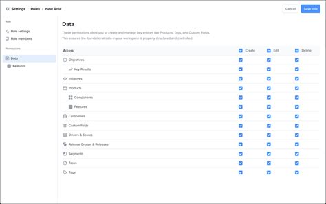 Custom Roles Governing Data Field Access Productboard Support