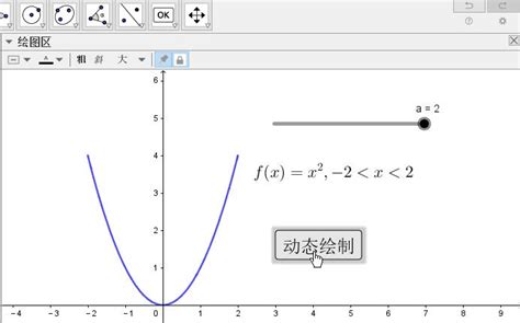 轻松作图动态绘制函数图像动态数学软件GeoGebra 知乎