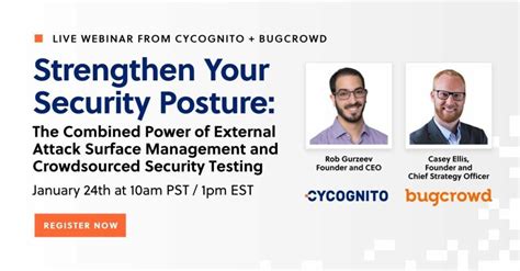 George Mathew On Linkedin Cloudsecurity