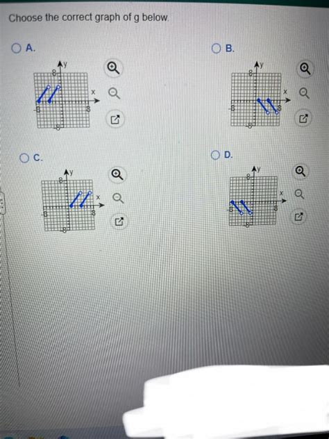 Solved Use The Graph Of Y F X To Graph The Function Chegg Com