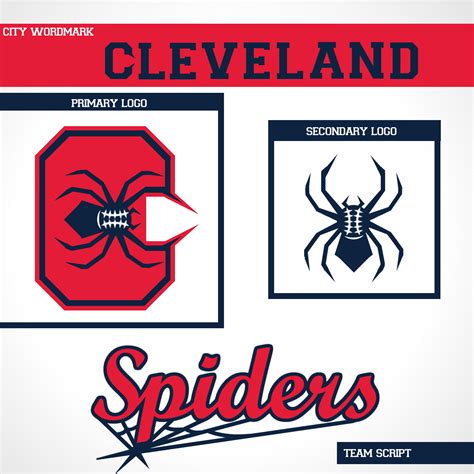 My Take On The Would Be Cleveland Spiders Concepts Chris Creamers