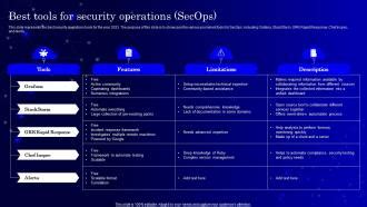 Best Tools For Security Operations Secops Ppt Powerpoint Presentation