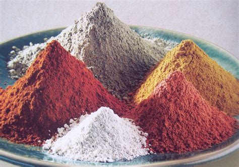 SCM Waterproof Porous Clay