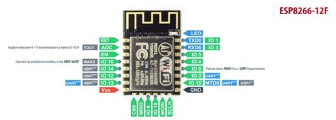 Module Esp F Esp M Ch Thu Ph T Wifi