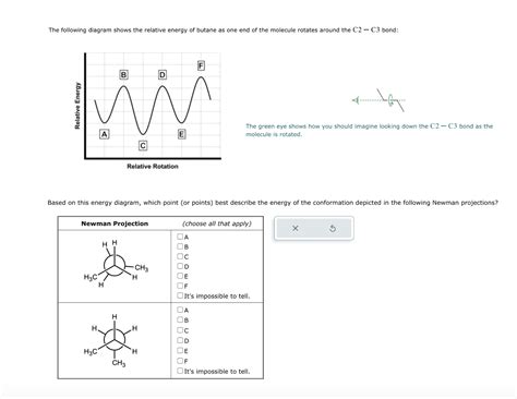 Solved Question 24 The Following Diagram Shows The