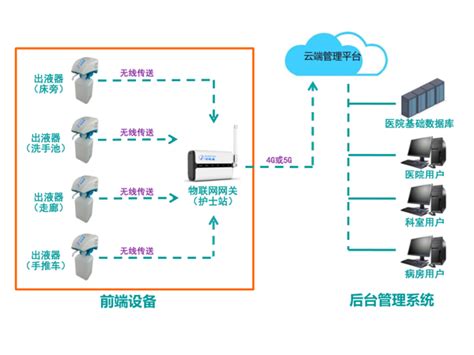 唐山洁维康智能科技有限公司