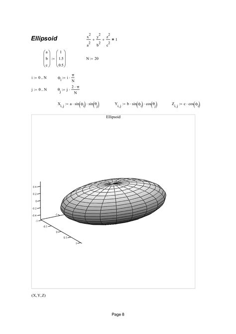 Shell Theory PDF