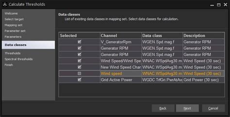 Data Classes Setup