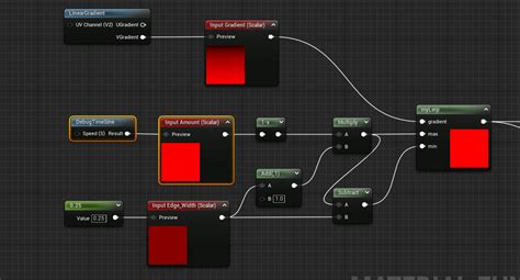 Dissolve Technique Real Time VFX