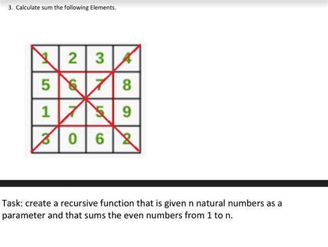 Solved 3 Calculate Sum The Following Elements Task Create Chegg