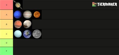 Planets Ranked By Sex Appeal R Tierlists