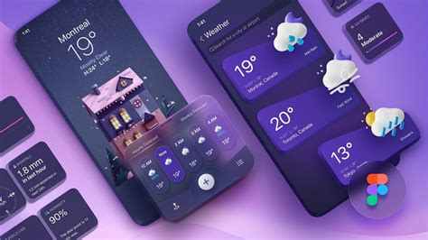 UI UX là gì Công việc của một UX UI designer