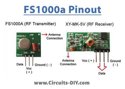 433mhz Rf Transmitter And Receiver Schematic Diagram