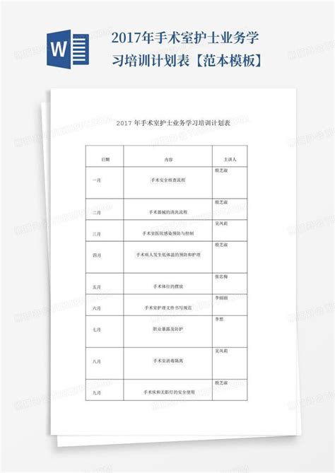 2017年手术室护士业务学习培训计划表【范本】word模板下载编号qwozkzmk熊猫办公