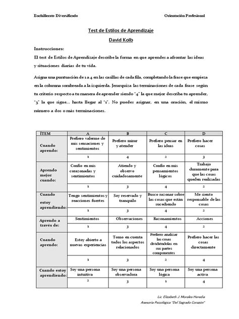 Estilos De Aprendizaje De Kolb Pdf Aprendizaje Aprendiendo Estilos