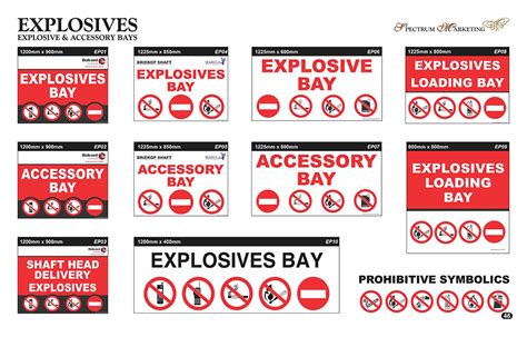 Signage Explosives And Blasting Spectrum Marketing