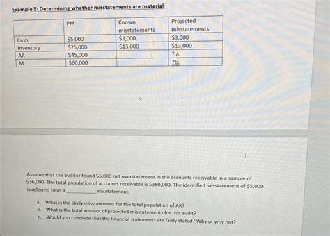 Example 5 Determining Whether Misstatements Are