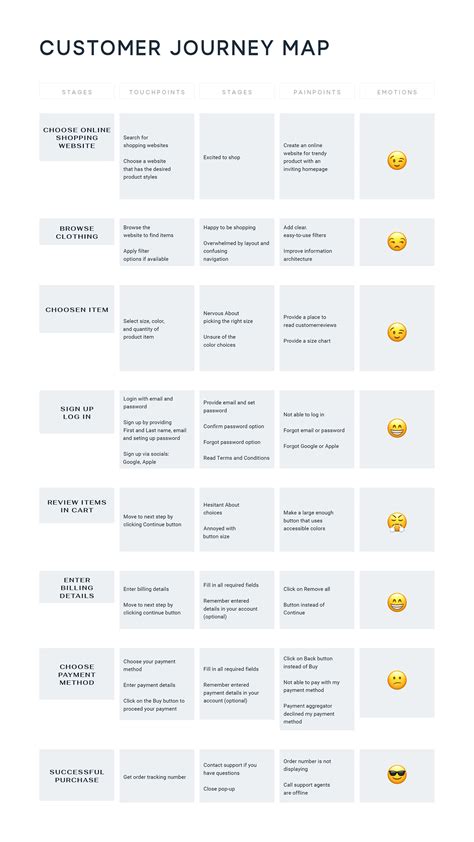 Uxui Responsive Web Design On Behance