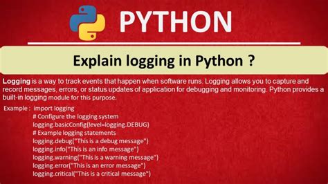 Sanjay Kumar Sethi On Linkedin Python Programming Pythonprogramming