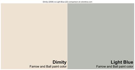 Farrow And Ball Dimity Vs Light Blue Color Side By Side