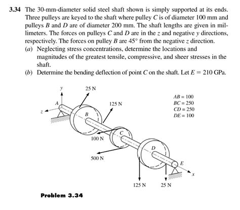 Solved 3 34 The 30 Mm Diameter Solid Steel Shaft Shown Is Chegg