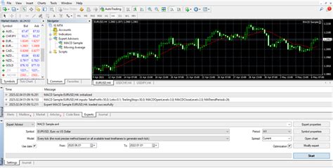 How To Backtest A Forex Ea Before Live Trading Effective Steps