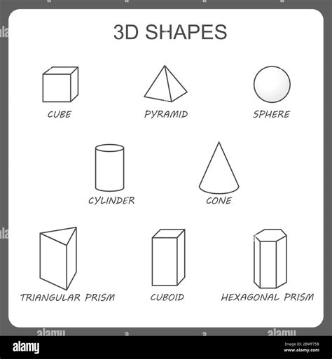 Geometry Solids Worksheet 3d Shapes Worksheets For Grade 1 1st Grade Solids Figures Worksheets