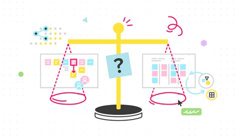 Scrum Vs Kanban Board Understanding Which Tool To Use For Your Next Project MURAL Blog