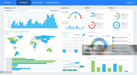 Web 儀錶板適合任何網站用途的出色的設計業務資訊圖範本分析ux儀錶板儀表板使用者管理面板範本設計包含統計資訊日曆預測的白色框架向量圖形及更多