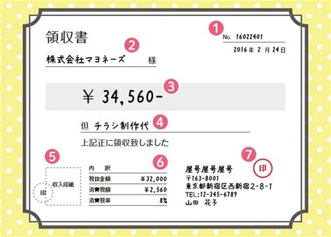 E Start
