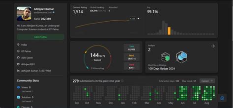 Abhijeet Kumar On Linkedin Leetcode 100daysofcoding Cplusplus Programming Algorithms