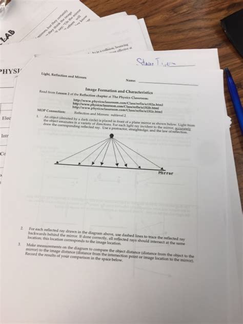 Solved An Object Denoted By A Dark Circle Is Placed In Chegg
