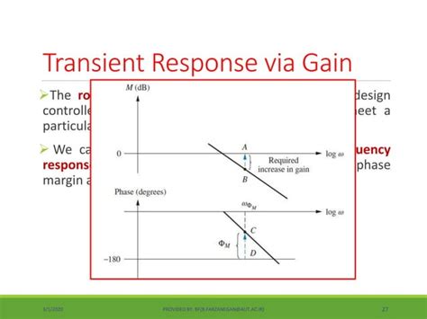 lec 4 design via frequency response ppt