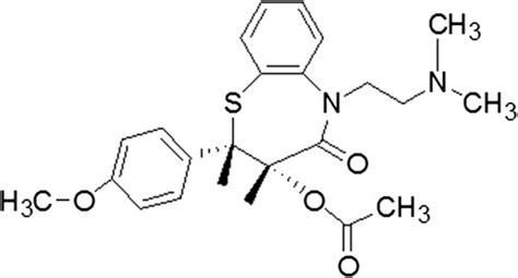 Chemical Structure Of Diltiazem Hydrochloride Download Scientific