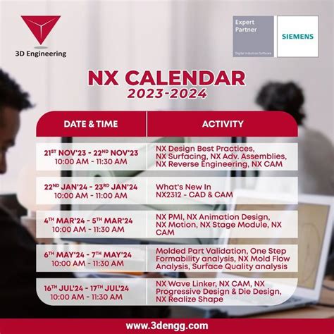 3d Engineering Automation Llp On Linkedin Siemensnxcad Siemensdisw Plantsimulation