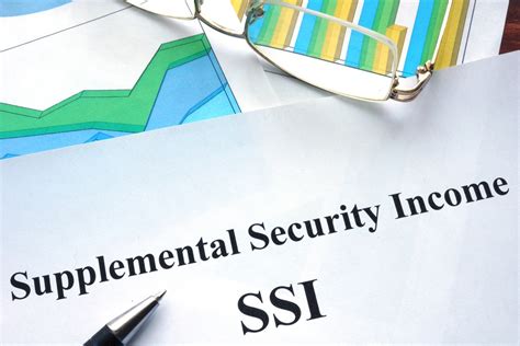 Supplemental Security Income Eligibility Berger And Green