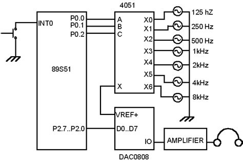 Tutorial Microcontroller MCS 51 ATMEL ISP